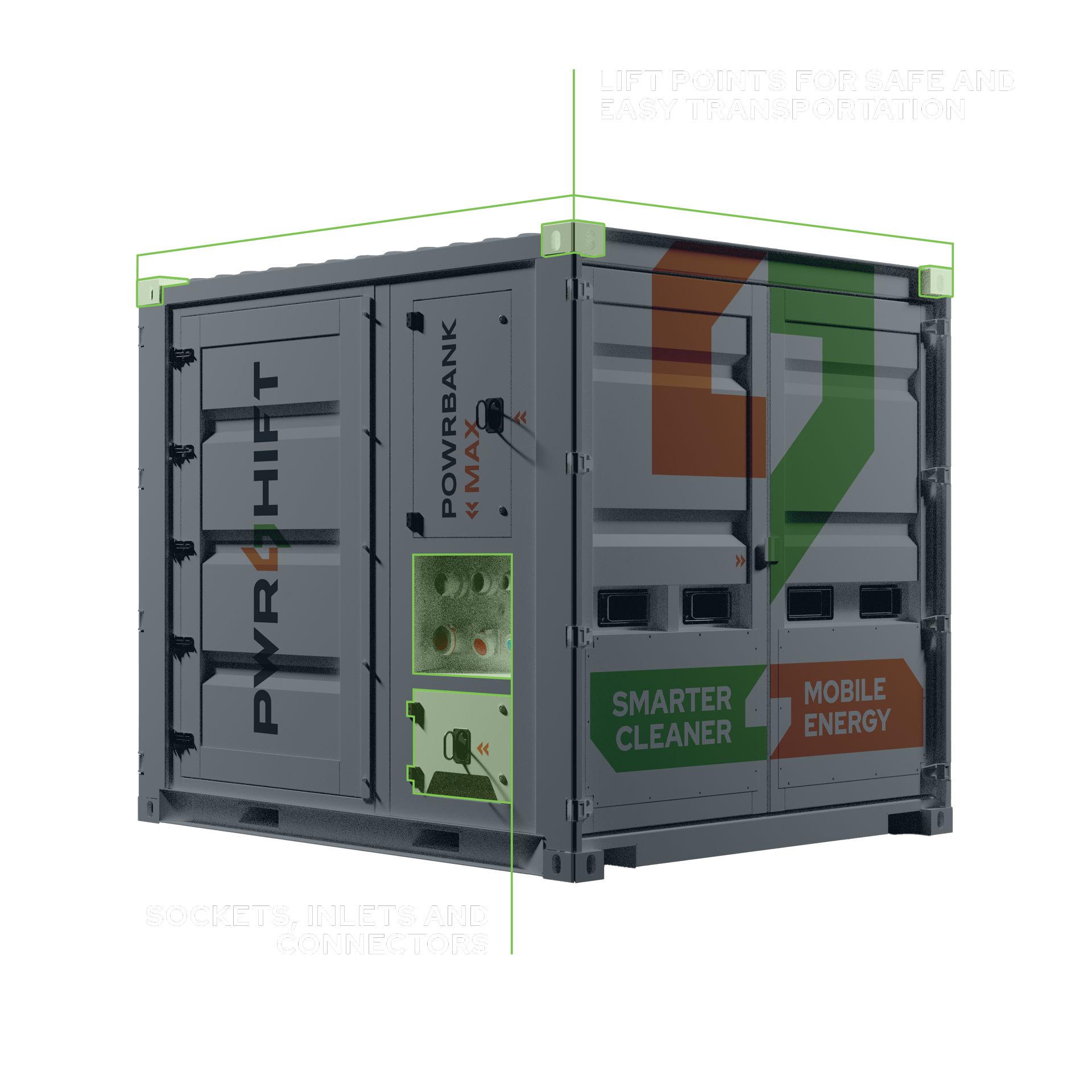 OUR PRODUCTS - Powershift